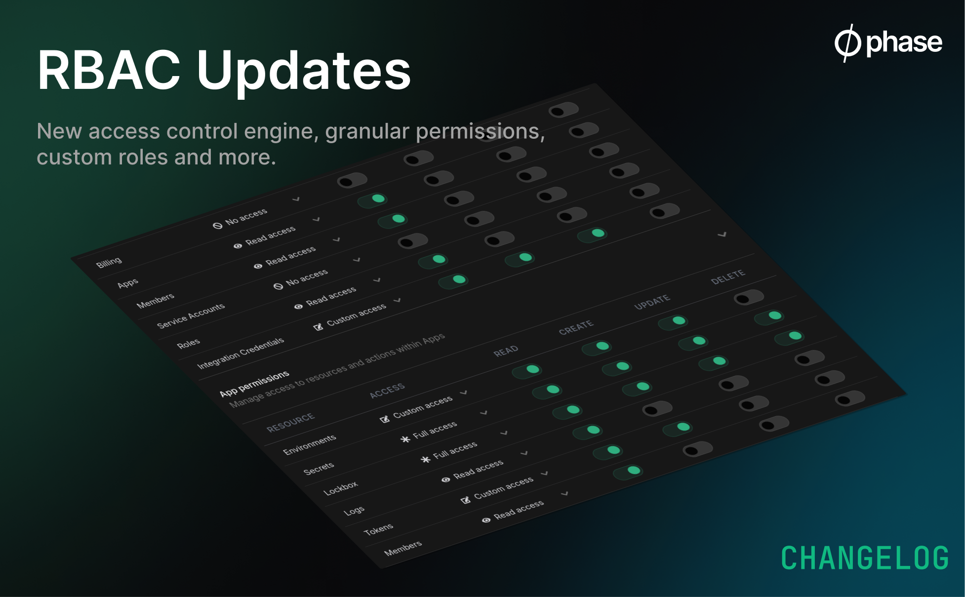 All-new Role-Based Access Control Engine, Custom Roles and more | Phase ...